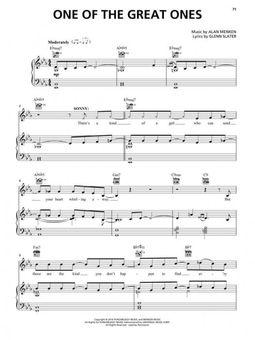 Sheet Music A BRONX TALE (PVG) --> Musical CDs, DVDs @ SoundOfMusic-Shop